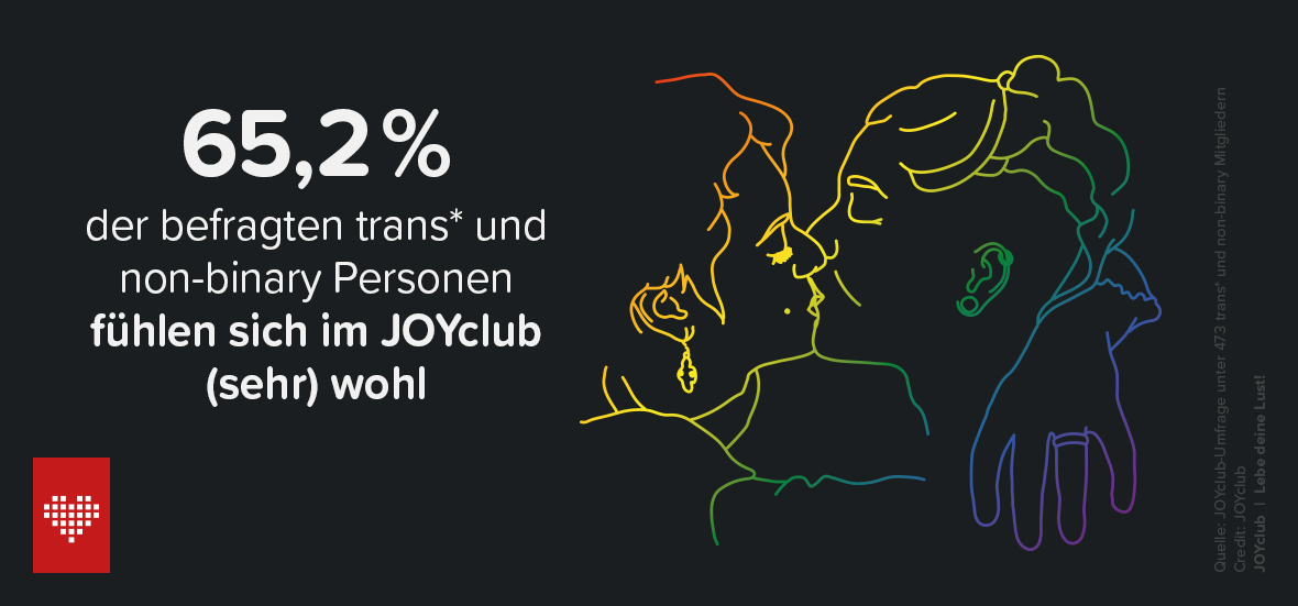 ColognePride: JOYclub erstmals bei der CSD-Parade dabei